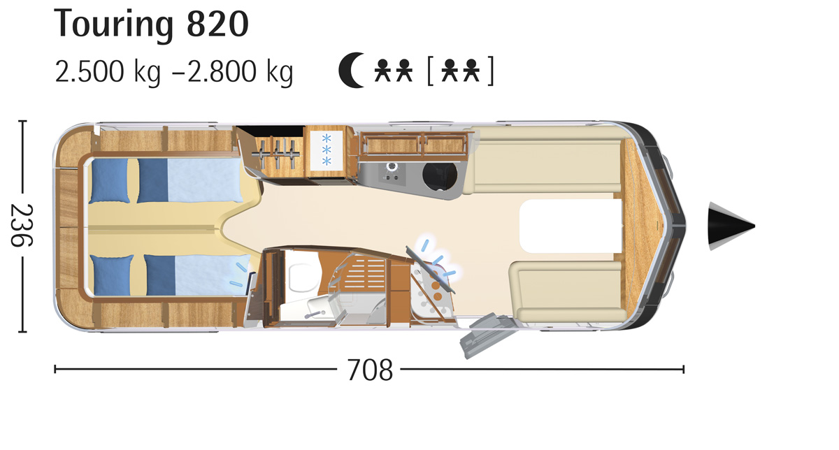 Eriba Touring Grundrisse