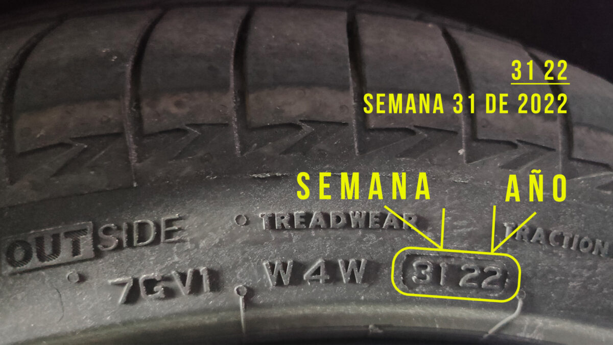 ¿Cuándo caduca un neumático? - Autofacil